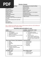 Accounting Journal Entries Flowchart | PDF