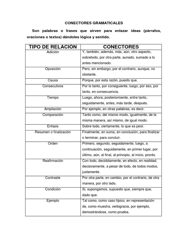 Conectores Gramaticales | PDF