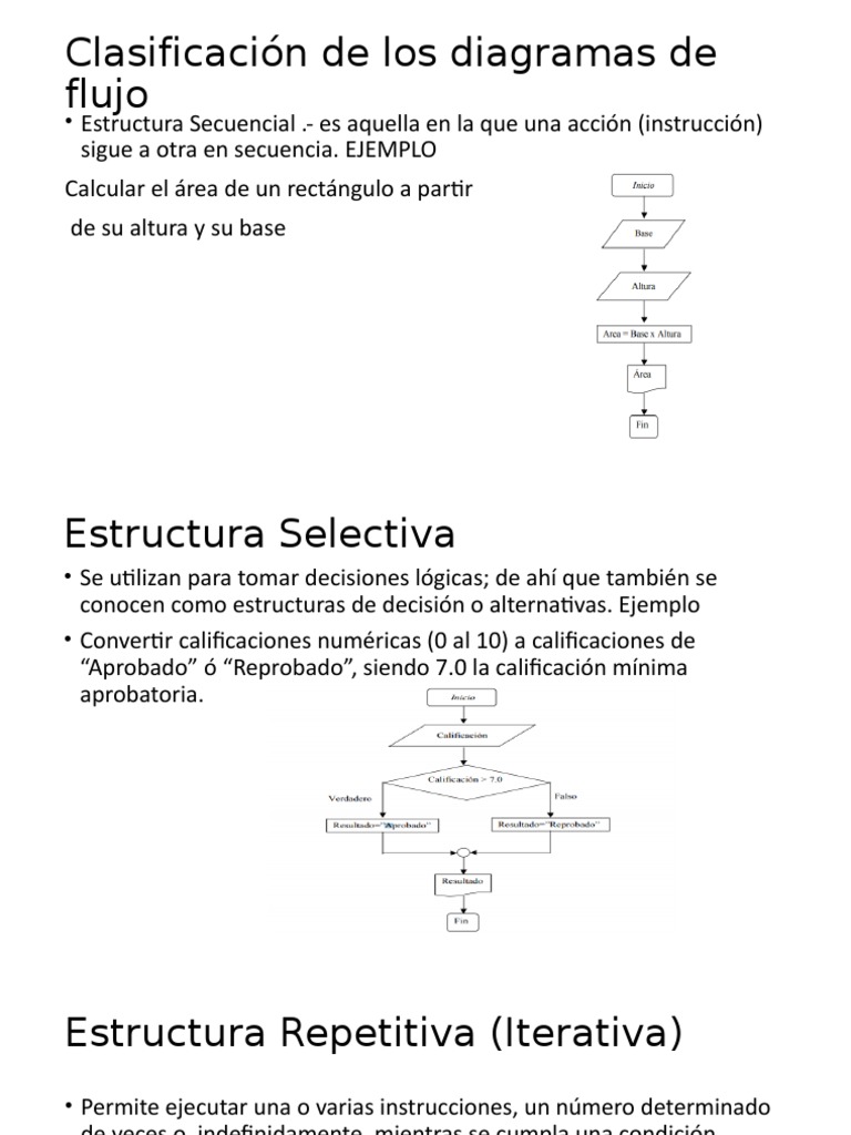 Clasificación de Diagramas de Flujo | PDF | Métodos y materiales de ...