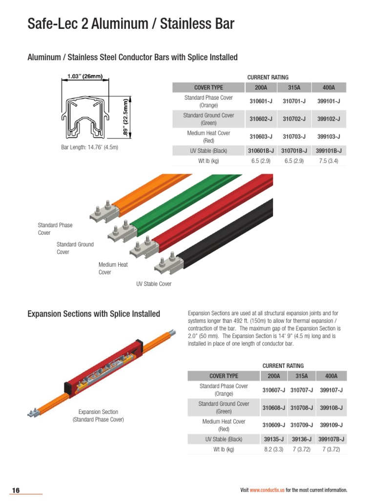 Safelec 2 Aluminium | PDF | Thermal Expansion | Heat Transfer