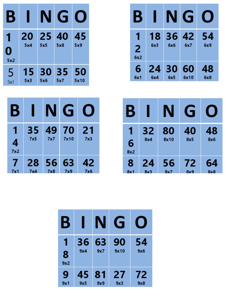 Tablas de Multiplicar Bingo | PDF