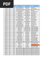 ELCC 2025 Poster Display Instructions | PDF | Poster