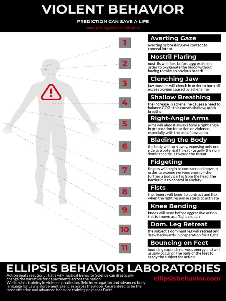 Prediction Can Save A Life: Averting Gaze Nostril Flaring | PDF ...