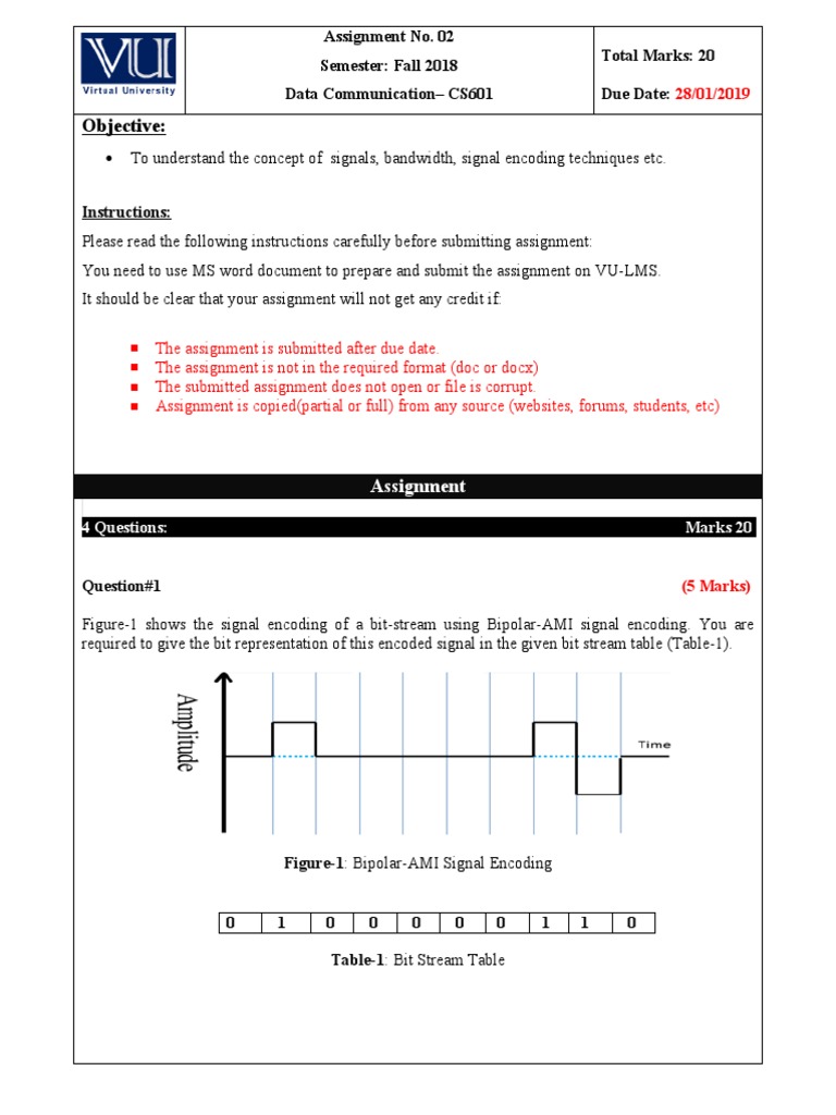 Objective:: Assignment No. 02 Semester: Fall 2018 Data Communication - CS601 Total Marks: 20 Due ...