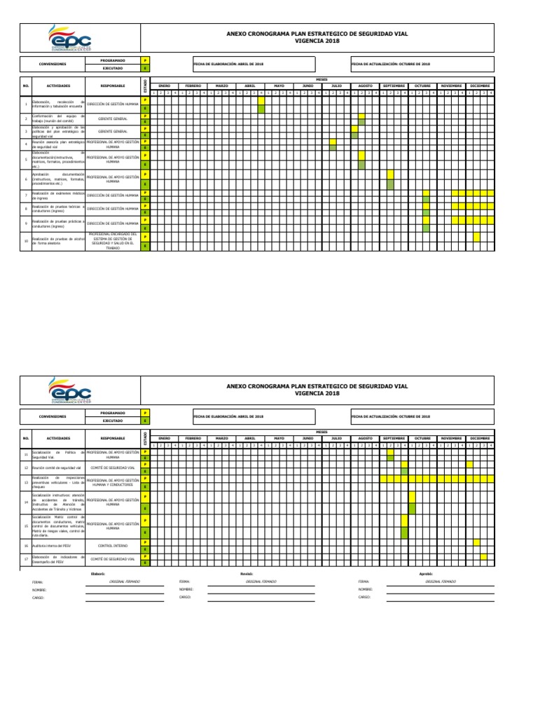 CRONOGRAMA DE PLAN VIAL | Seguridad vial | Transporte por carretera