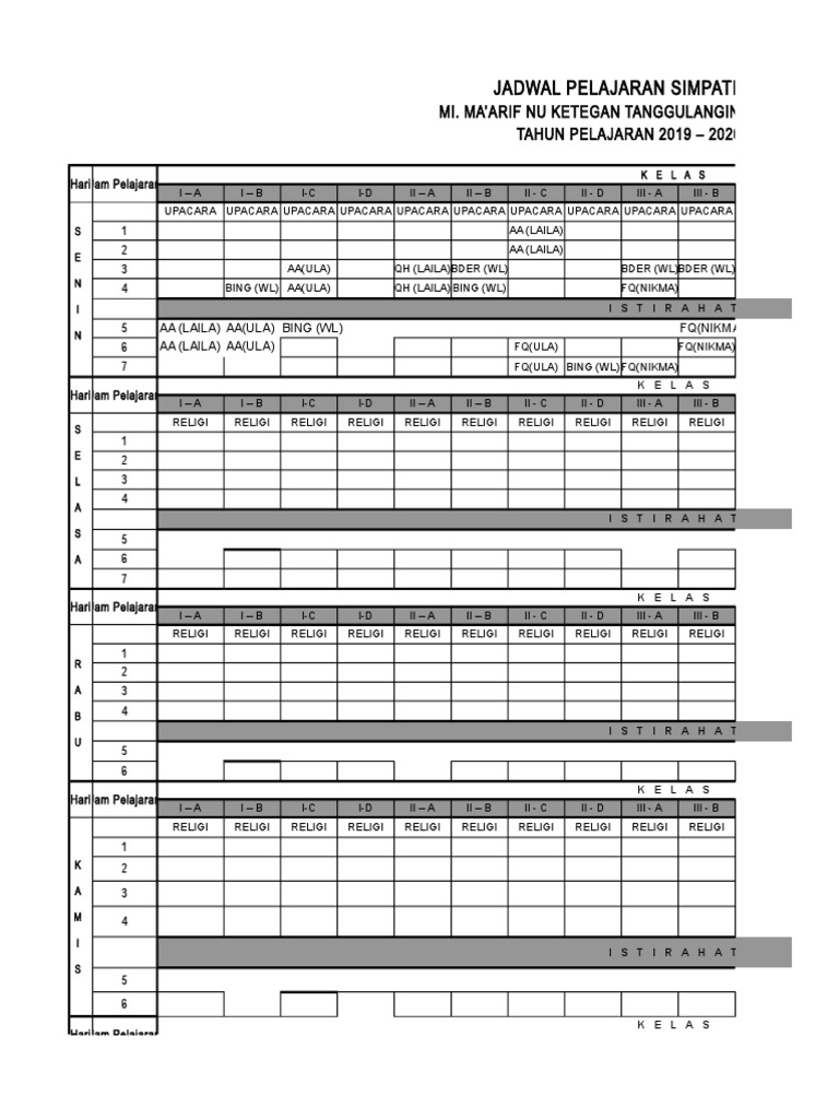 Jadwal Pelajaran Simpatika: Mi. Ma'Arif Nu Ketegan Tanggulangin Sidoarjo TAHUN PELAJARAN 2019 ...