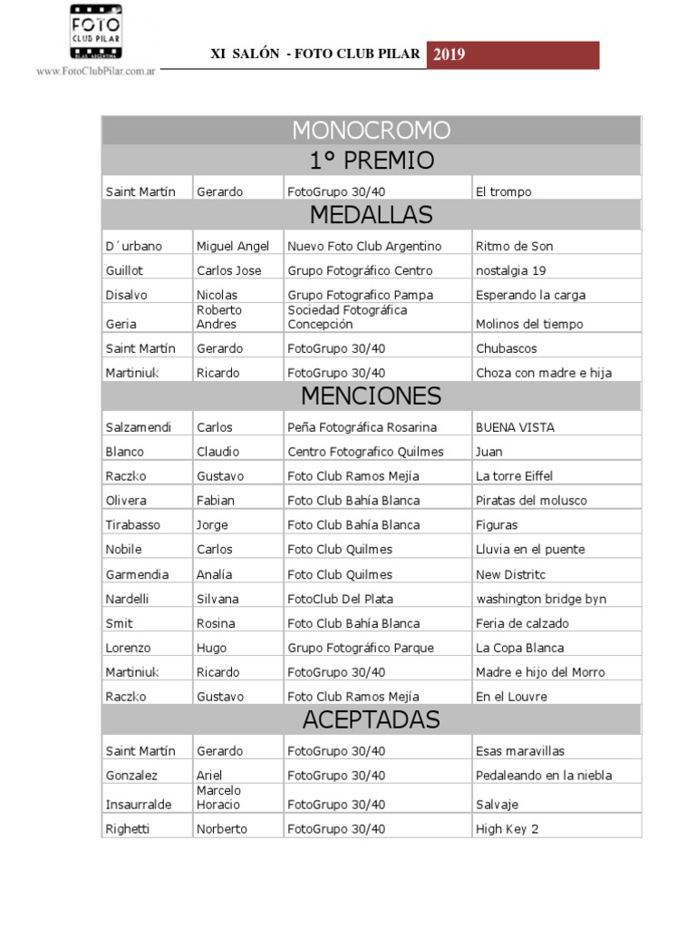 Monocromo 2019 | PDF