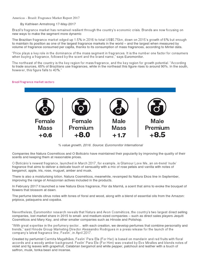 Brazil Fragrance Market Sectors: % Value Growth, 2016. Source ...