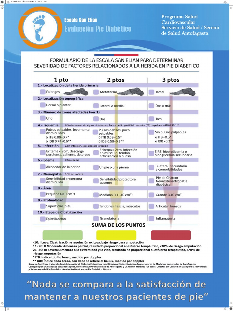 Diagrama de escala San Elián | PDF