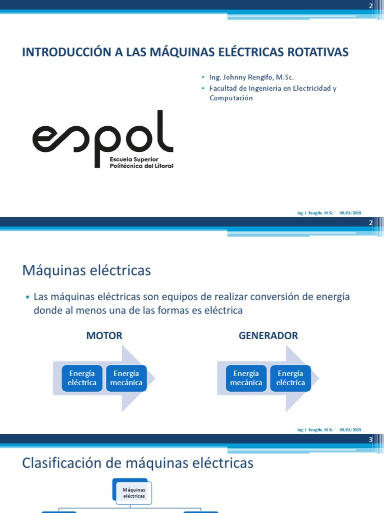 Introducción A Las Máquinas Eléctricas Rotativas | PDF | Generador eléctrico | Motor eléctrico