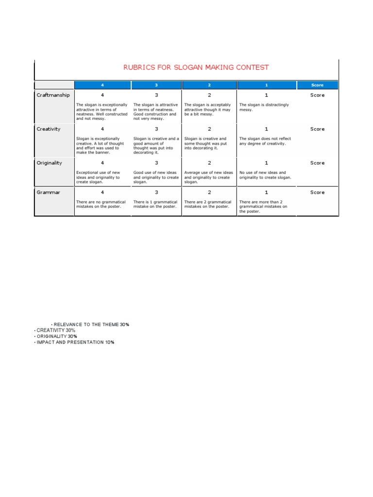Rubrics For Slogan Making Contest | PDF | Cognition | Linguistics