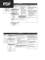 PLDT Authorization Letter | PDF