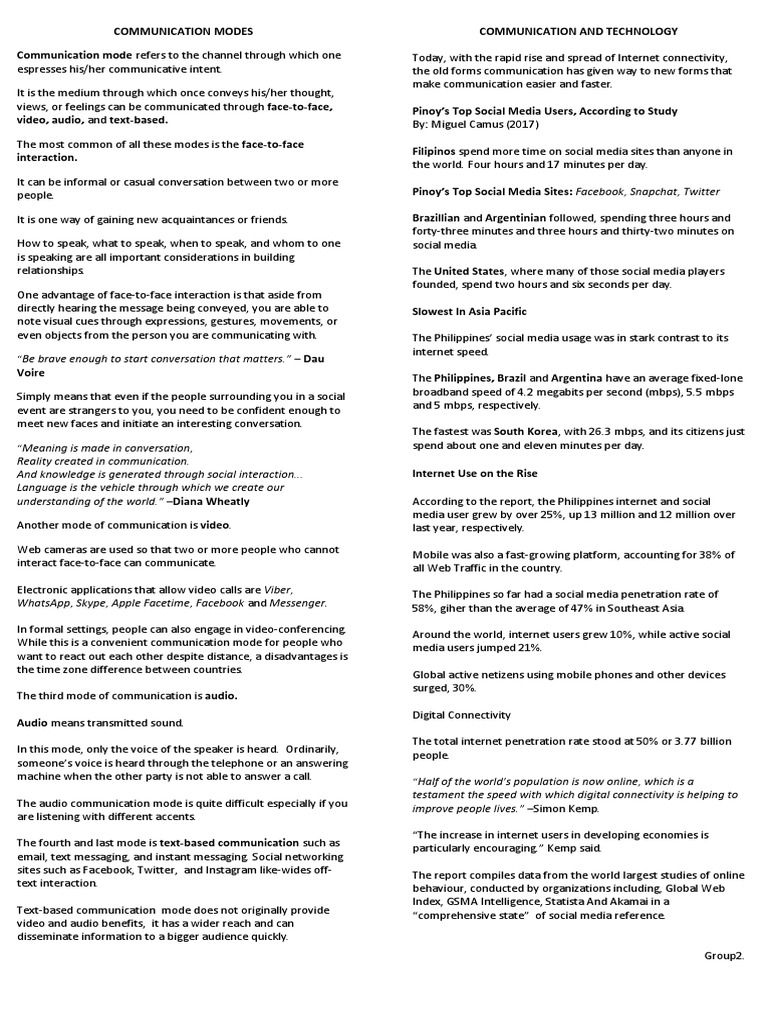 Modes of Communication | PDF | Social Media | Popular Culture & Media ...