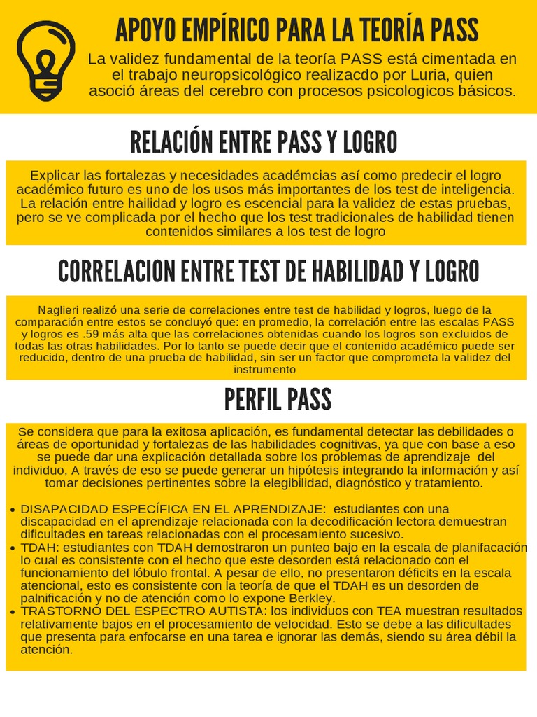 Teoría PASS | PDF | Desorden hiperactivo y deficit de atencion | Espectro autista