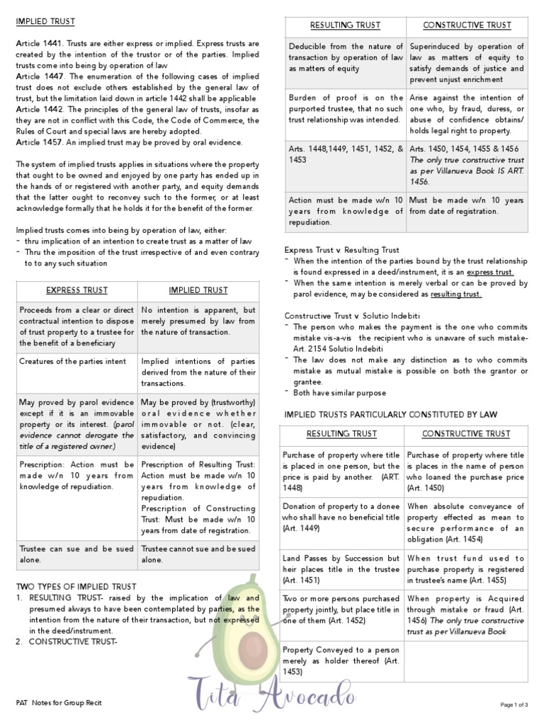 Trust Notes | PDF | Trust Law | English Trust Law