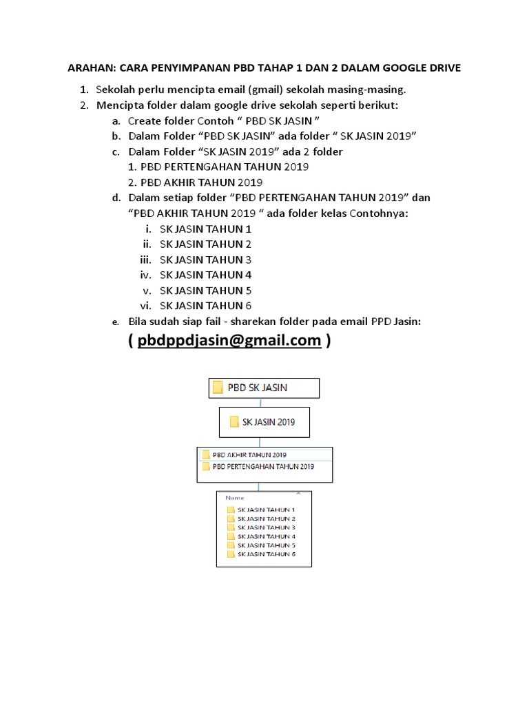 Cara Penyimpanan Rekod PBD Dalam Google Drive | PDF | Karier ...