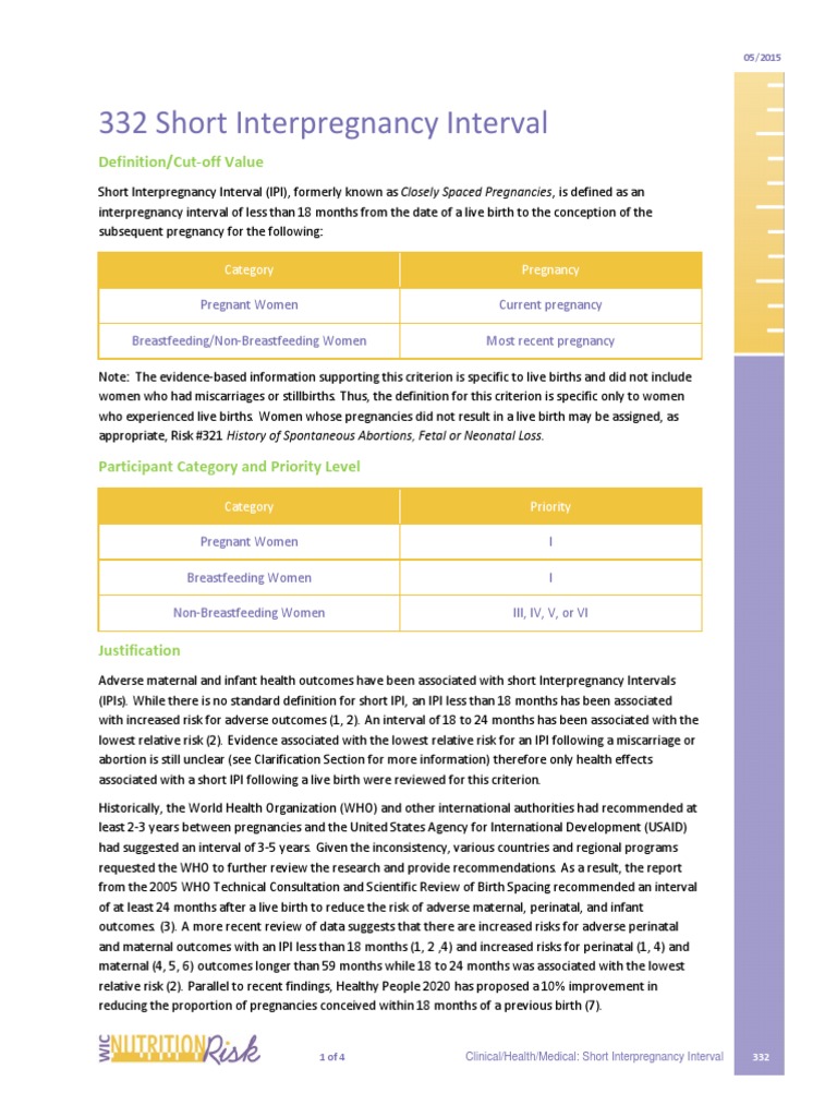 332 Short Interpregnancy Interval: Definition/Cut-off Value | PDF ...