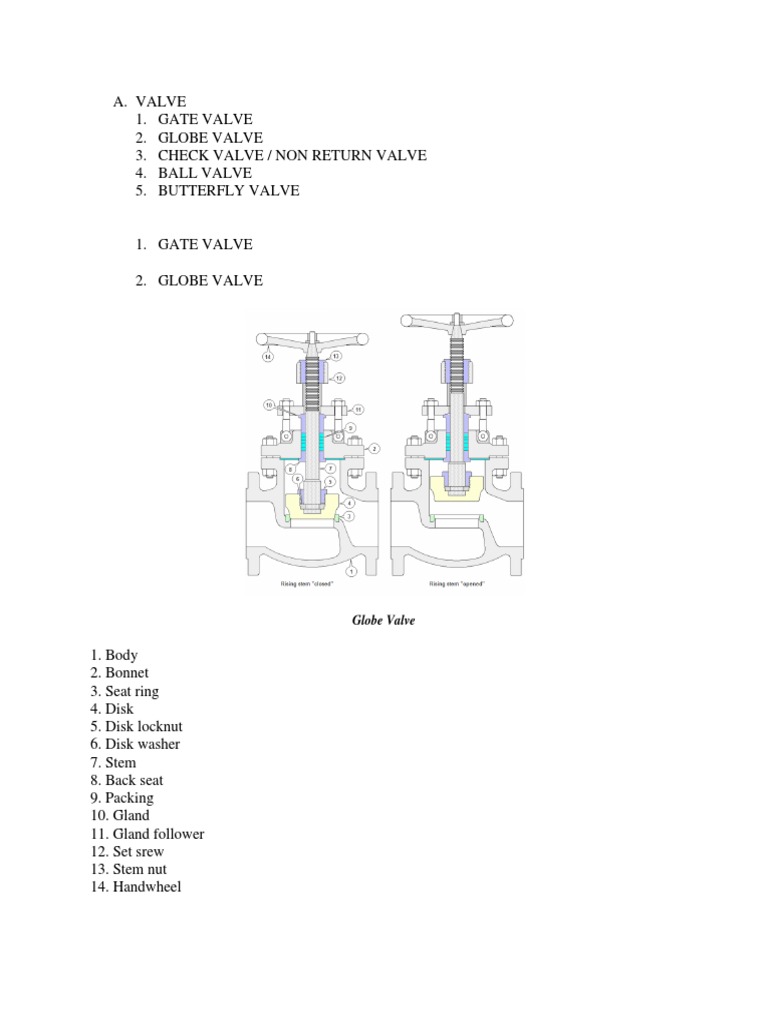 Valve | PDF | Foreign Language Studies