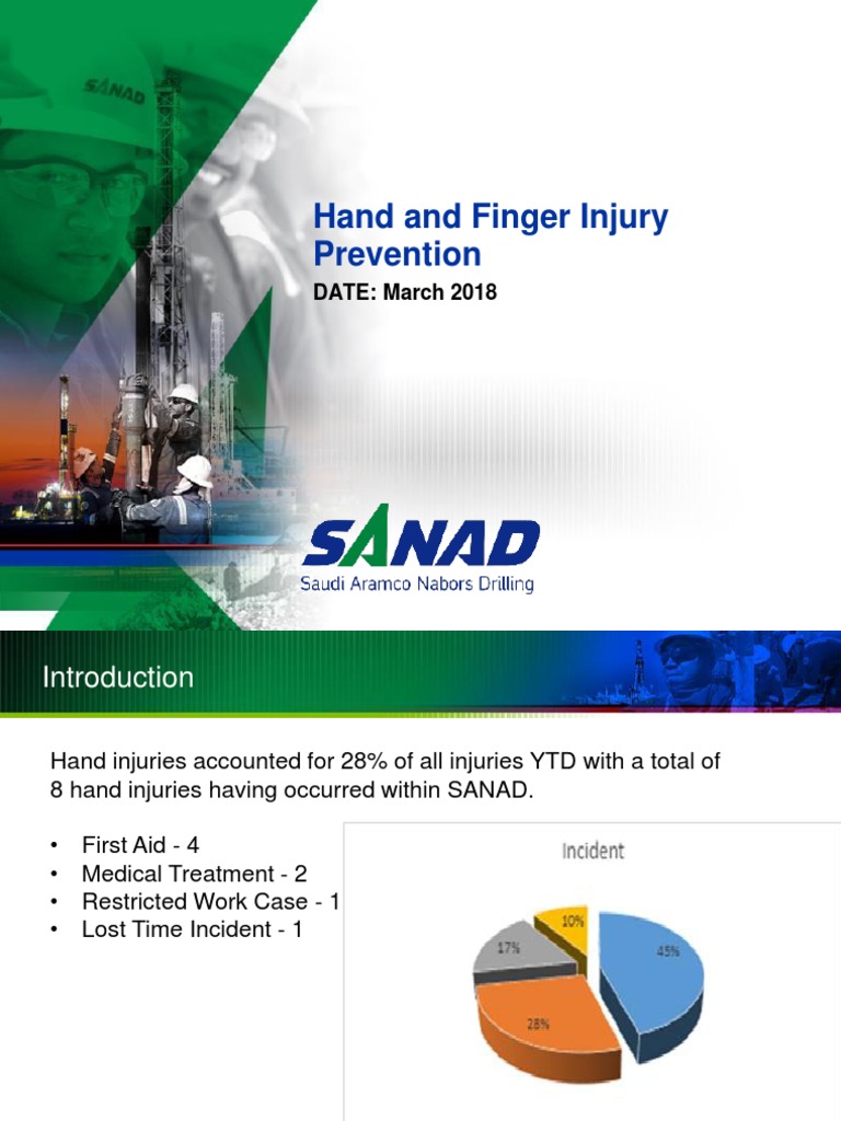 Hand and Finger Injury Prevention: DATE: March 2018 | Glove | Risk