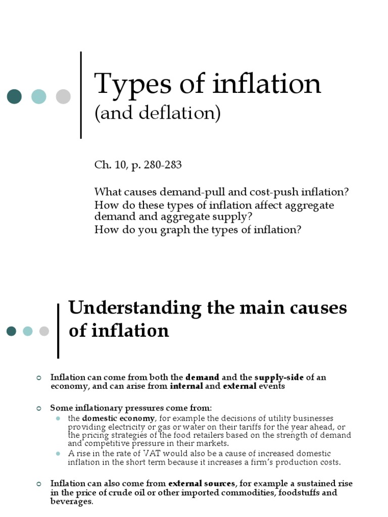 Types of Inflation | PDF | Inflation | Supply And Demand