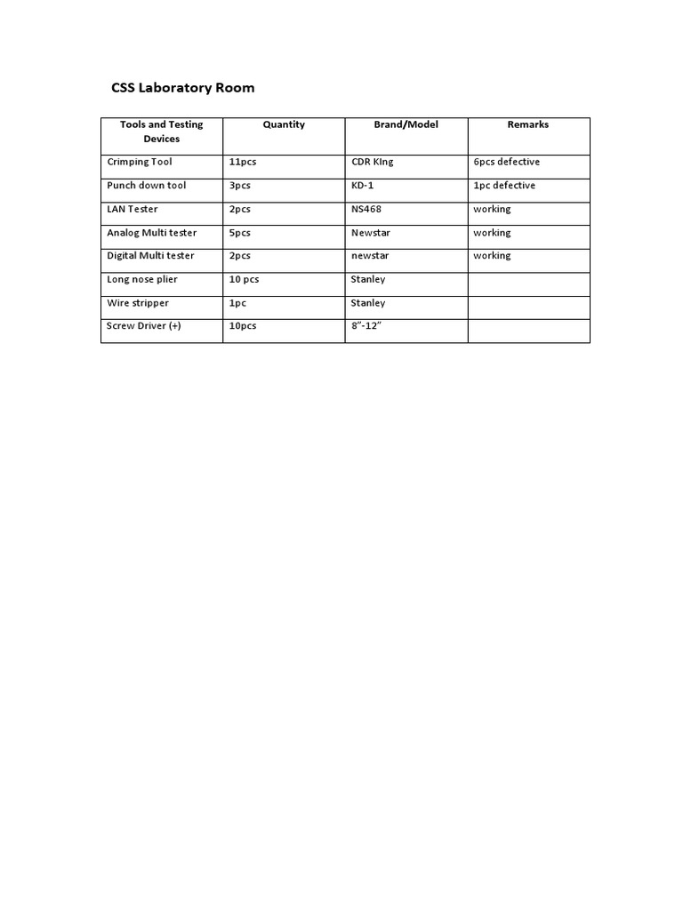 CSS Laboratory Room: Tools and Testing Devices Quantity Brand/Model ...
