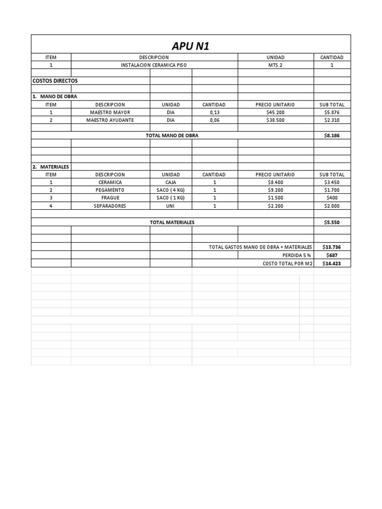 APU CERAMICAxlsxChristofer | PDF