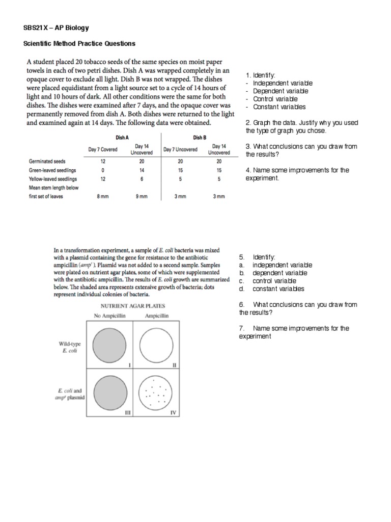 SBS21X - AP Biology Scientific Method Practice Questions | PDF