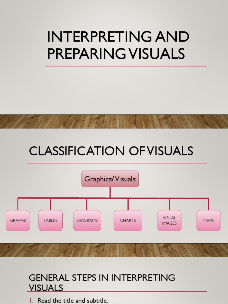 Interpreting and Preparing Visuals | PDF | Chart | Cognitive Science