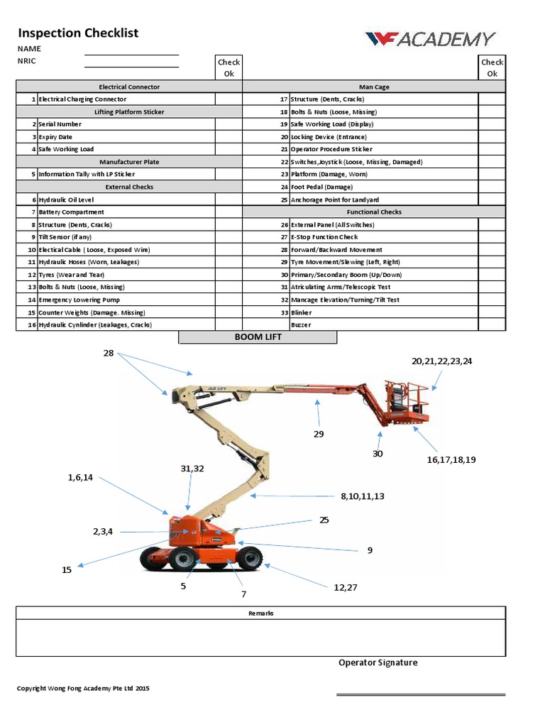 Boomlift Inspection Checklist | PDF | Electrical Connector | Equipment
