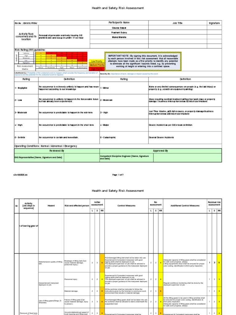 Health and Safety Risk Assessment Guide | PDF | Welding | Construction