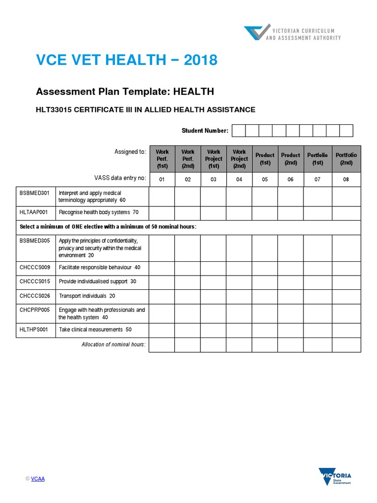 Vce Vet Health 2018: Assessment Plan Template: HEALTH | PDF | Health ...