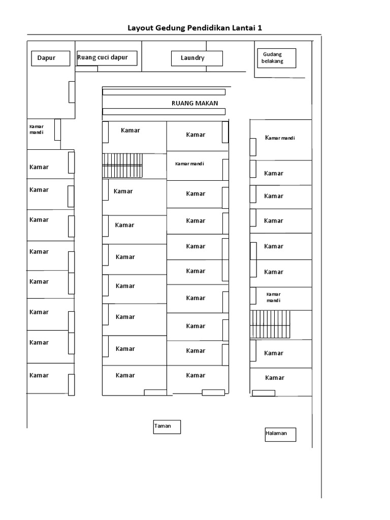 Layout Gedung Pendidikan lt.1 | PDF