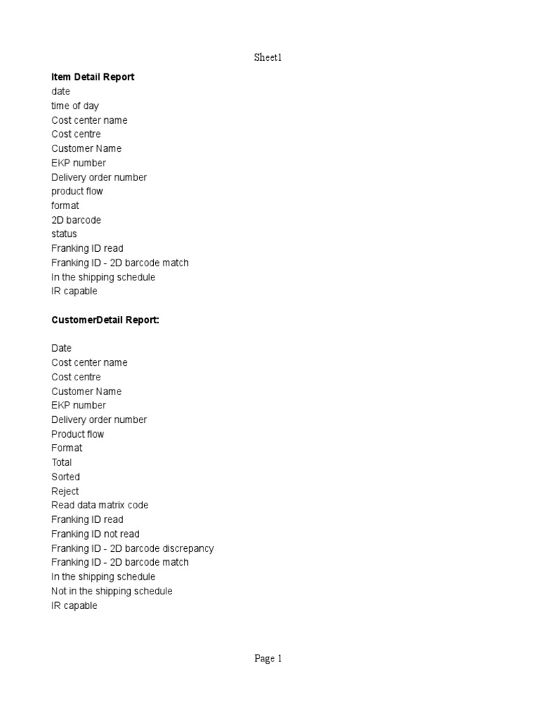 Item and Customer Detail Report | PDF | Finance & Money Management ...