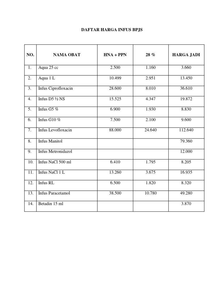 Daftar Harga Infus BPJS dan Reguler | PDF | Sains & Matematika