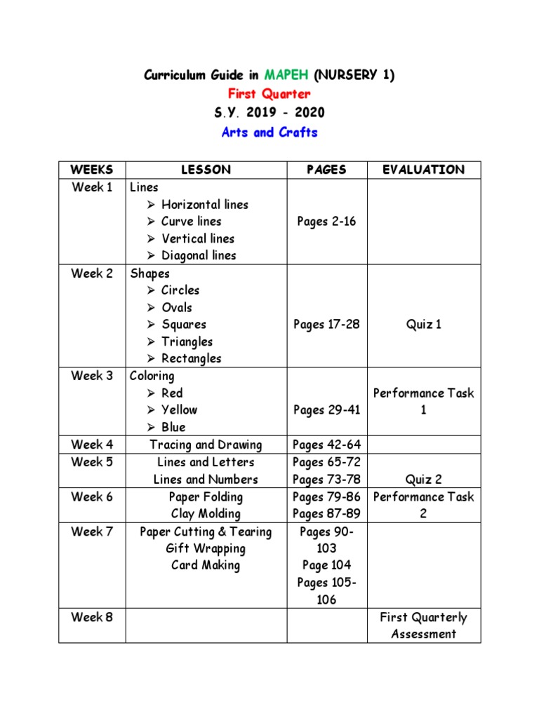 MAPEH Curriculum Guide for Nursery 1 | PDF