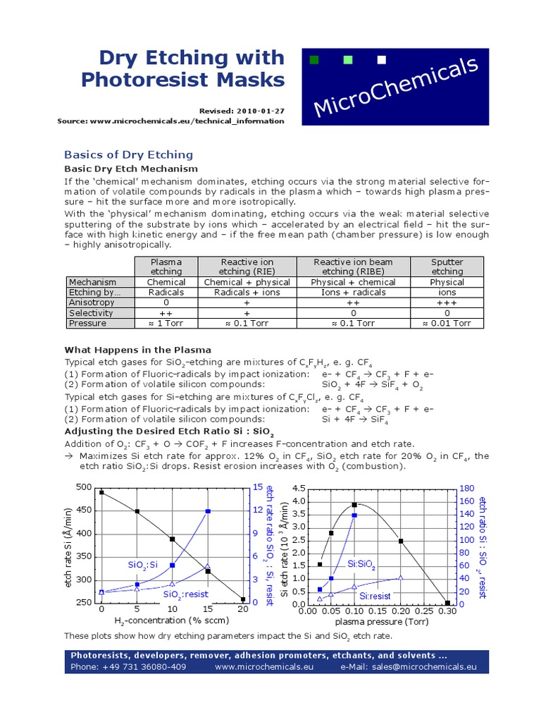Etching Si, SiO2, and PR | PDF | Sputtering | Chemistry