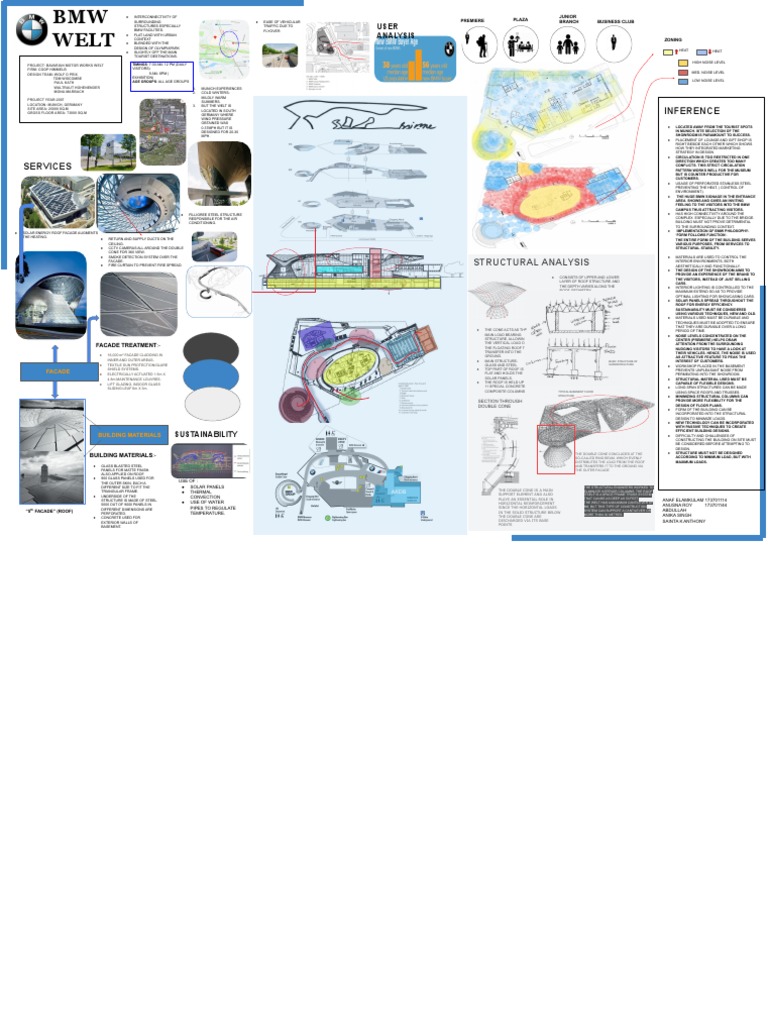 Case Study Of Bmw Welt Museum Pdf Window Roof