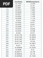 DIN 6784 - Werkstückanten | PDF