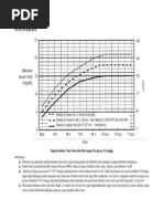 Down Score Pada Neonatus | PDF