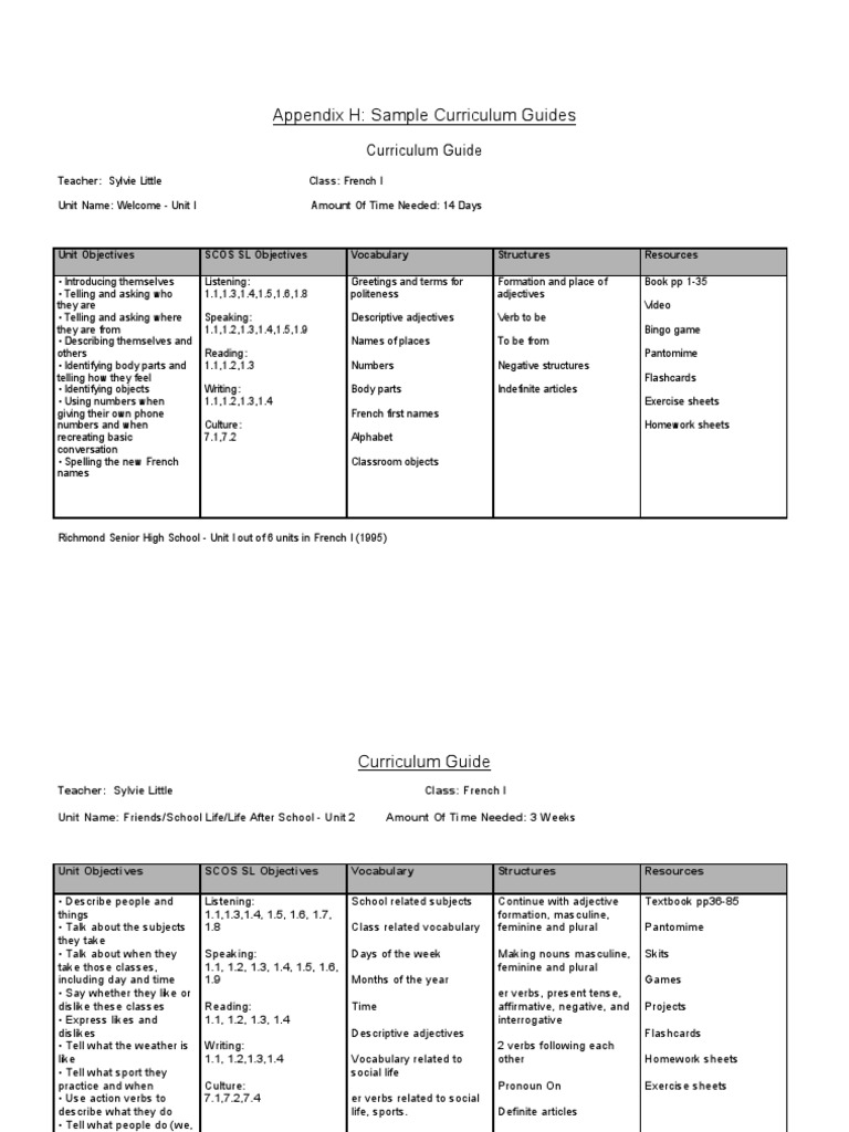 Appendix H: Sample Curriculum Guides | PDF | Verb | Vocabulary