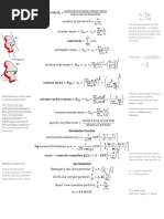 Electricity and Magnetism Formula Sheet & Study Guide Physics A | PDF ...