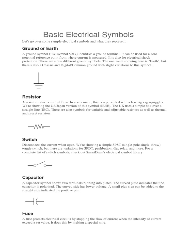 Ieee Basic Electrical Symbols