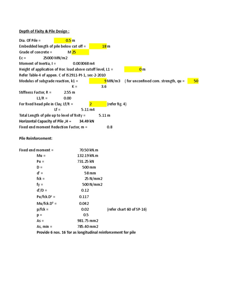 Depth of Fixity & Pile Design | PDF