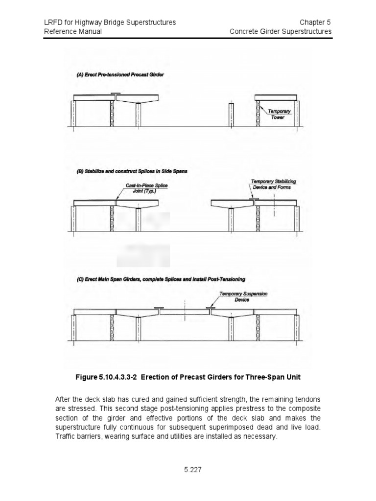 Load and Resistance Factor Design (LRFD) 2 | PDF | Prestressed Concrete ...