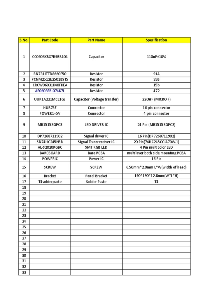 LED Display Panel P2.75 (Dummy BOM) : S.No. Part Code Part Name ...