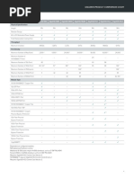 Gru Side Profile Drawing - Google Search | PDF
