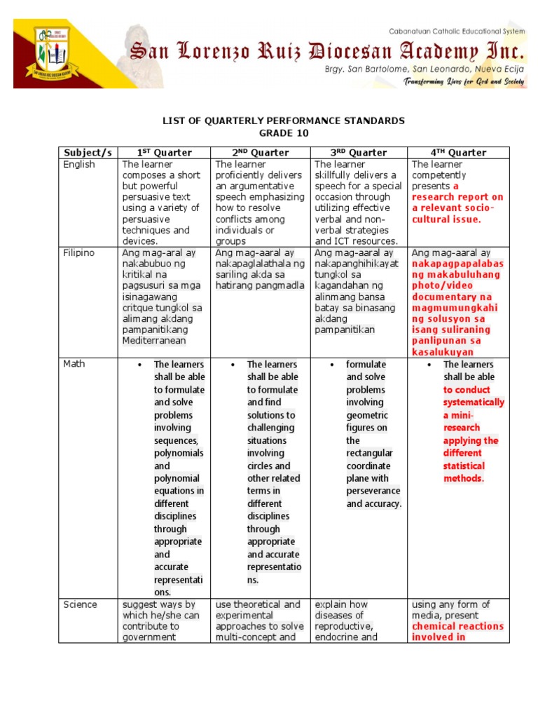 Quarterly Performance Standards and Project-Based Learning Template for ...