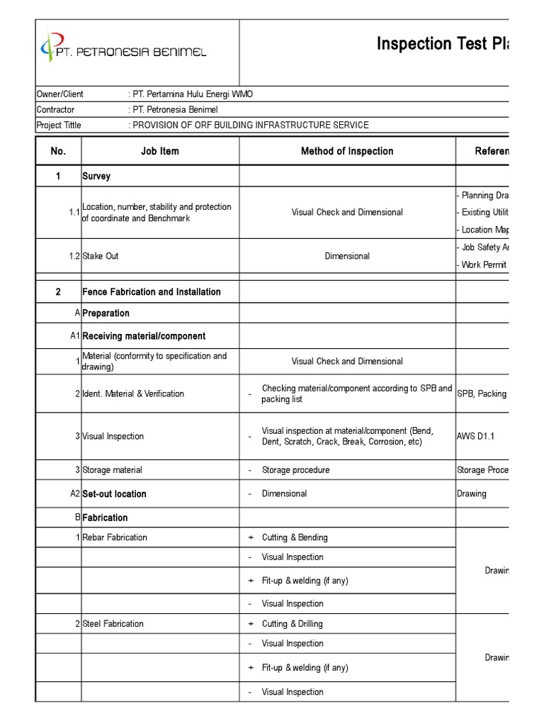 ITP | PDF | Concrete | Construction Aggregate