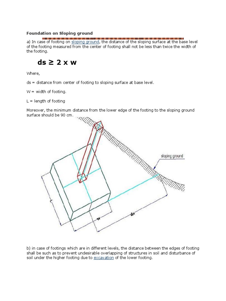 Guidelines for Foundations on Sloping Ground | PDF