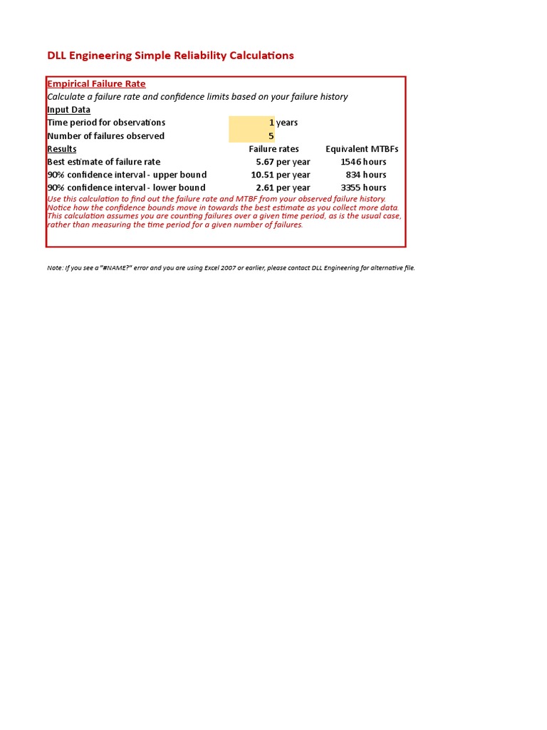 Reliability Calculations | Reliability Engineering | Statistical Analysis